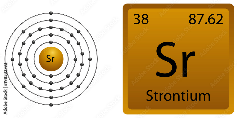 Strontium Atom