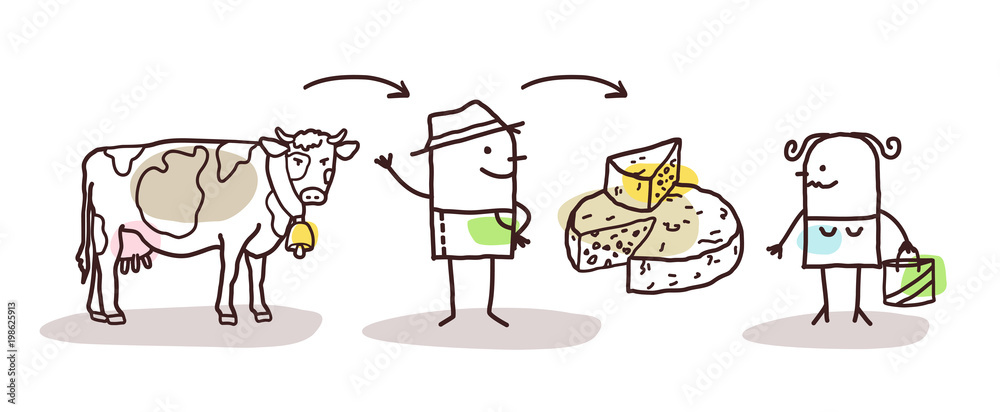 Cartoon Farmer Cheese Production and Direct Consumer Stock Vector ...