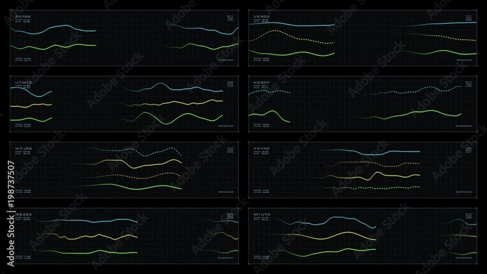 Eight-panel visual display of animated line graphs revealed with ...