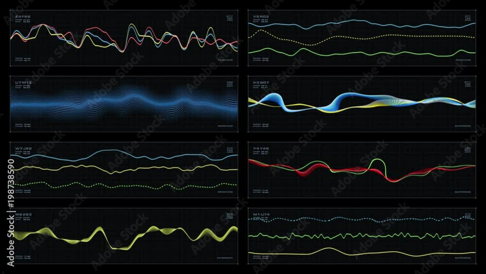 Vidéo Stock Multi-panel visual display: animated line graphs, waveforms ...