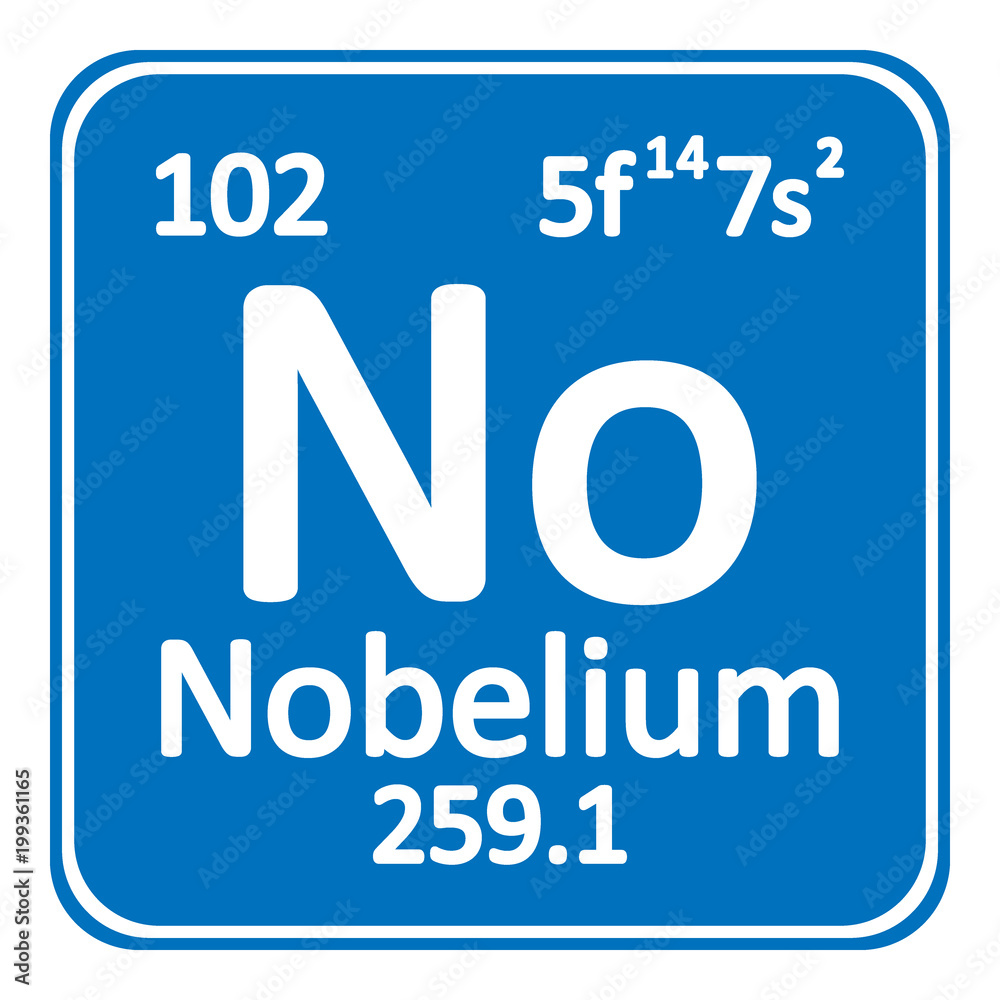 Nobelium Periodic Table