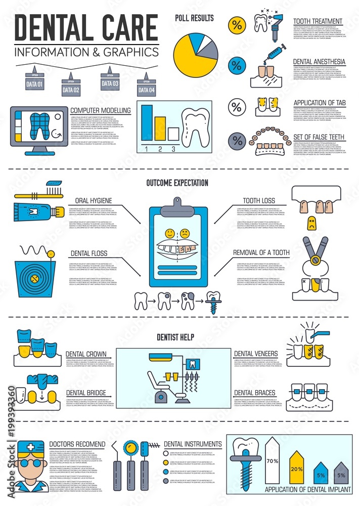Thin line dentist clinic concept layout infographic. Flat outline dent ...
