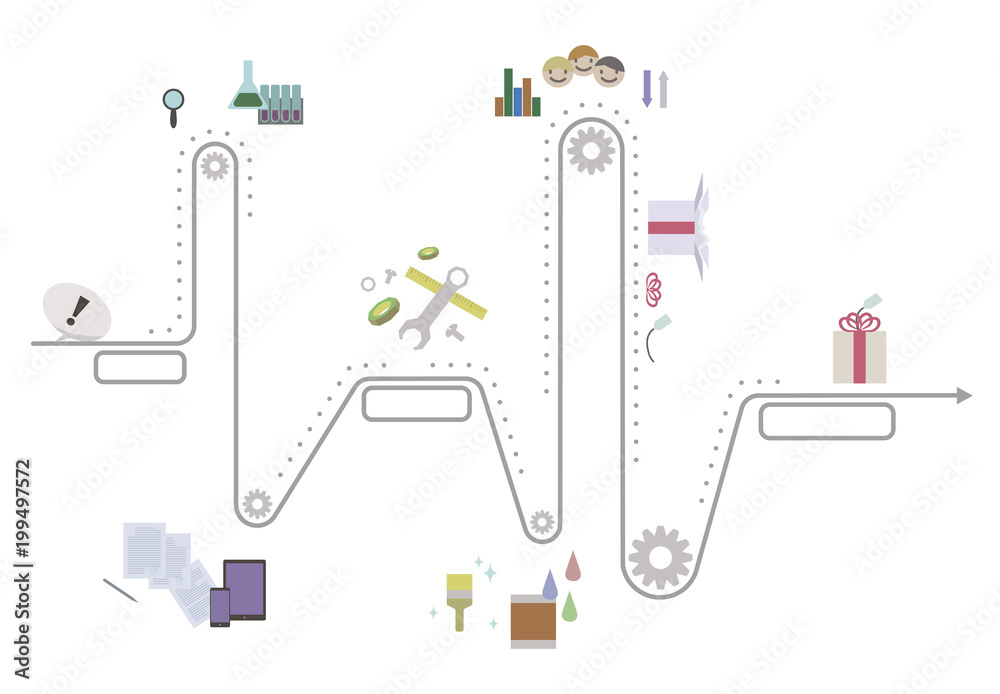 variant sequence development ideas, creation, alignment, implementation ...