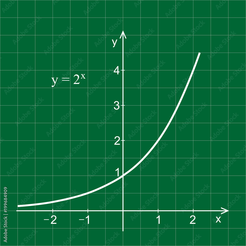 Linear Graph In A Coordinate System Exponential Curve Stock Vector