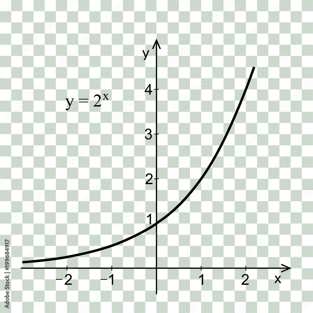 Linear graph in a coordinate system. Exponential curve. Stock Vector ...