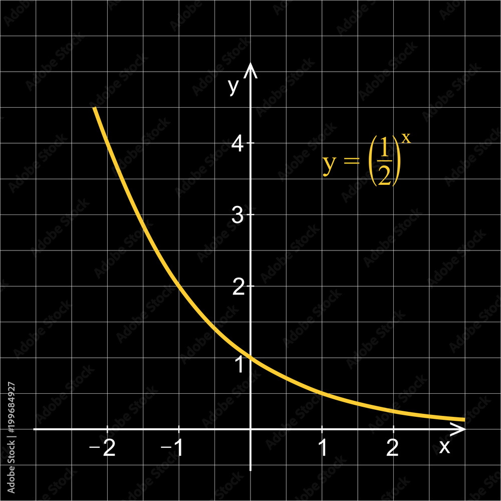 Linear graph in a coordinate system. Exponential curve. Stock Vector ...