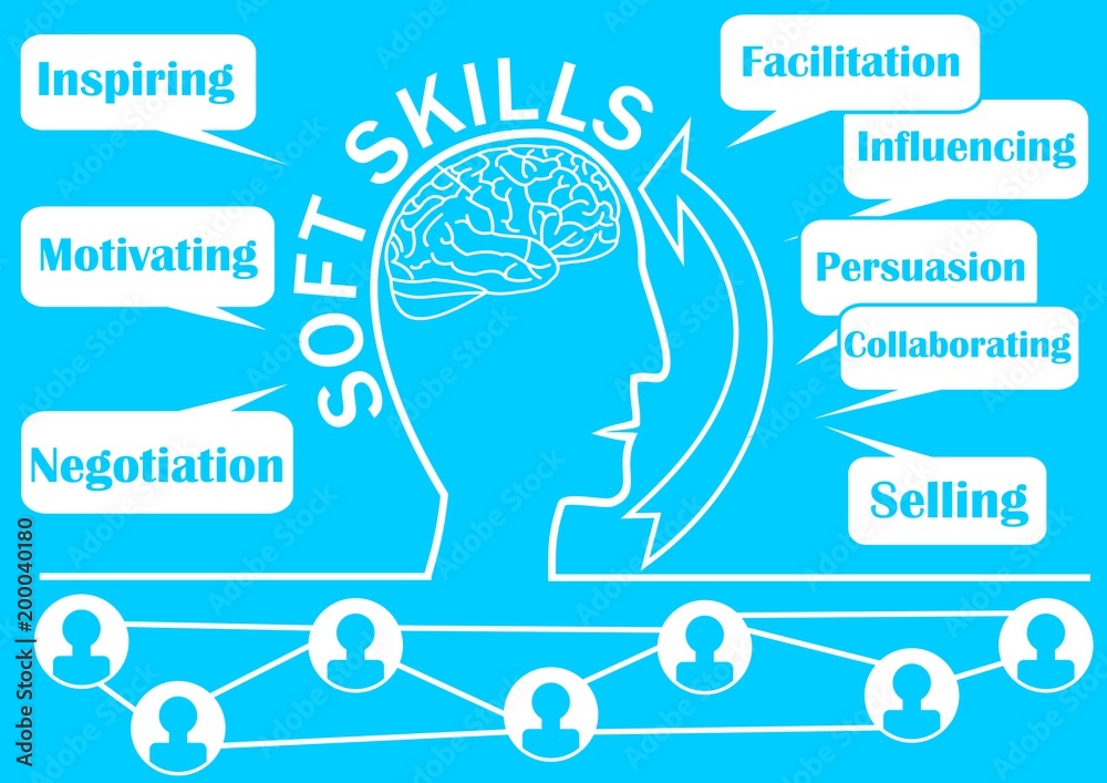 Soft skills presentation template with human head outline silhouette ...