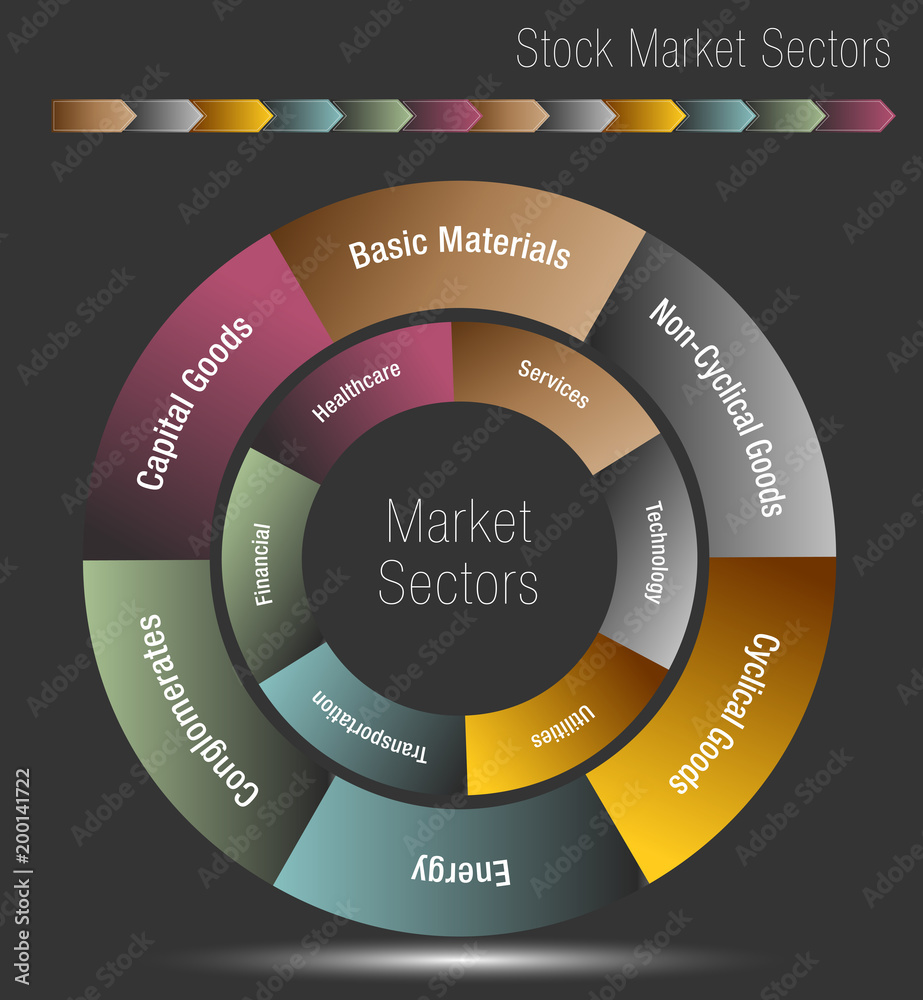 Stock Market Sectors Chart Stock Vector | Adobe Stock