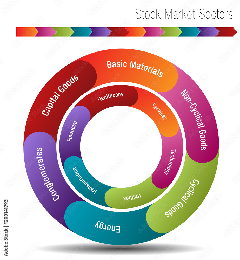 Stock Market Sectors Chart Stock Vector | Adobe Stock
