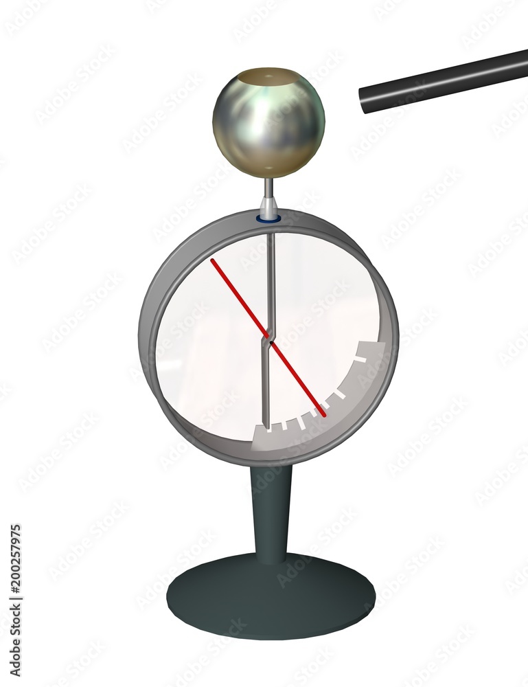 An electrometer and charged object. Electrical instrument for measuring ...
