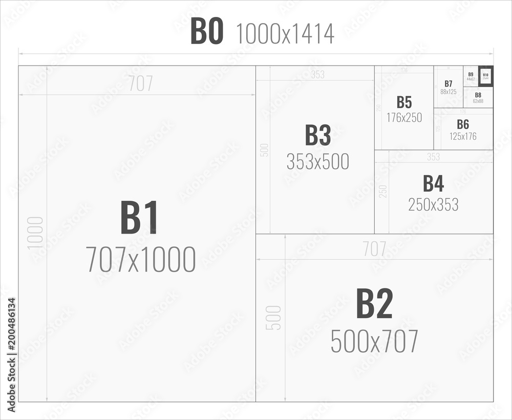 Standard paper sizes B series from B0 to B10 Stock ベクター | Adobe Stock