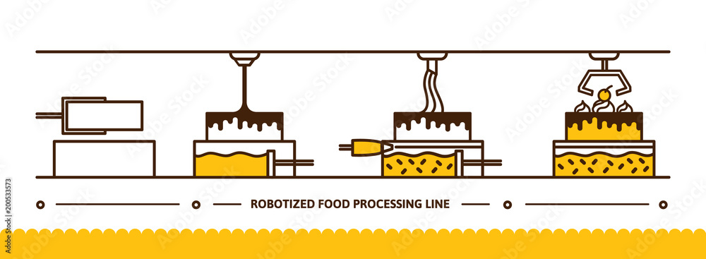 Set of icons of food processing industry. Automated line confectionery ...