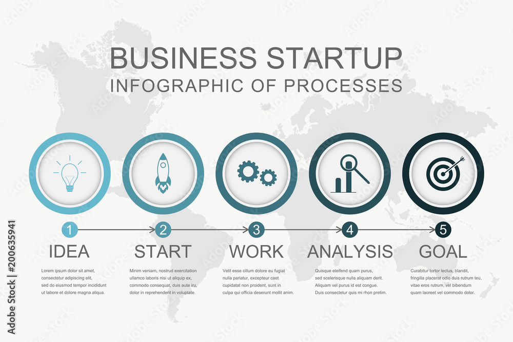 Infographic of business startup processes with world map. 5 steps of ...