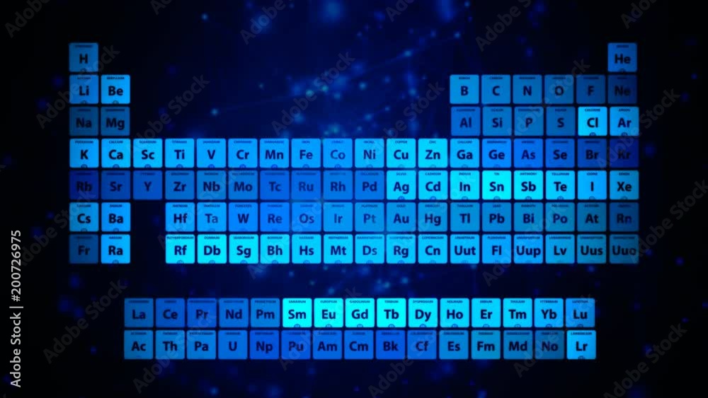 Periodic table of elements, conceptual animation for chemical science ...