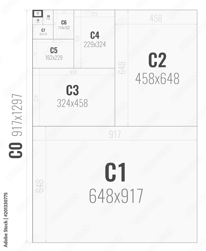 paper size of format series A from A0 to A10 Stock Vector | Adobe Stock