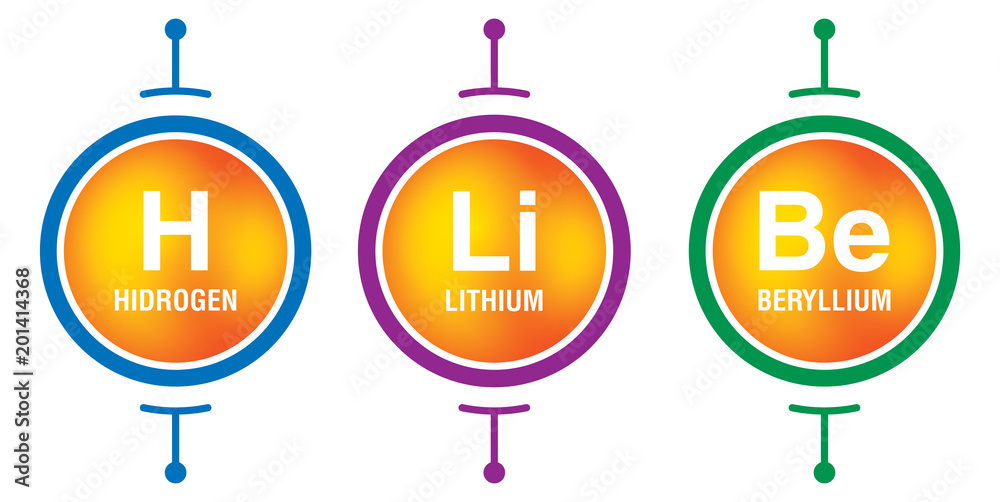 hydrogen, lithium, beryllium elements round infographic vector Stock ...