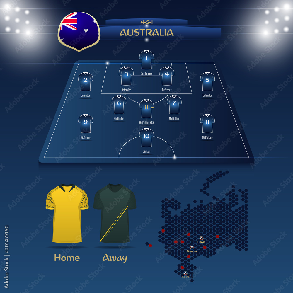 Team Australia soccer jersey or football kit with match formation ...