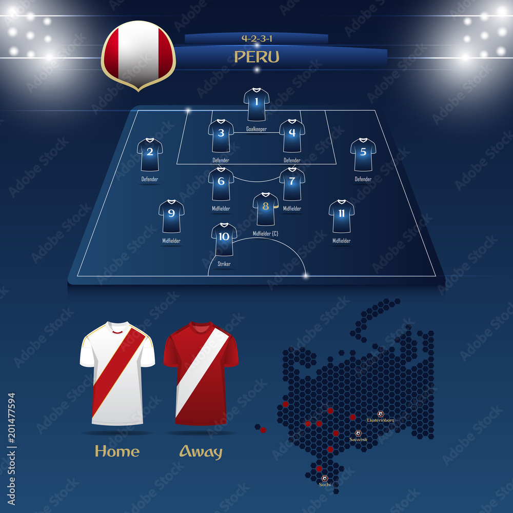 Team Peru soccer jersey or football kit with match formation tactic ...