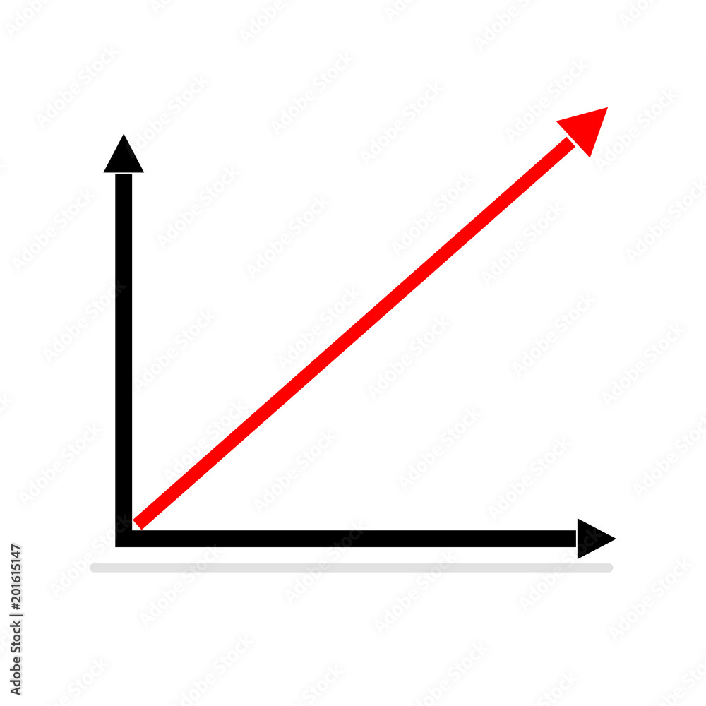 A modest graph thrifty in expression, when you're doing something good ...