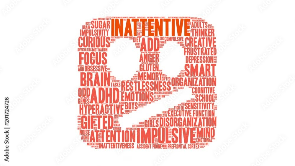 Vidéo Stock Inattentive ADHD animated word cloud on a white background ...