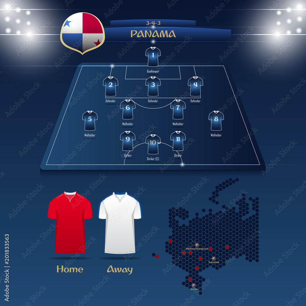 Team Panama soccer jersey or football kit with match formation tactic ...