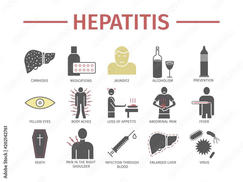 Hepatitis icon Infographics. Signs for web graphics. Stock Illustration ...