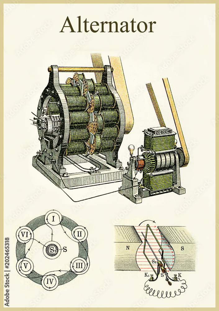 Physics and electricity application: alternator, vintage images from an ...