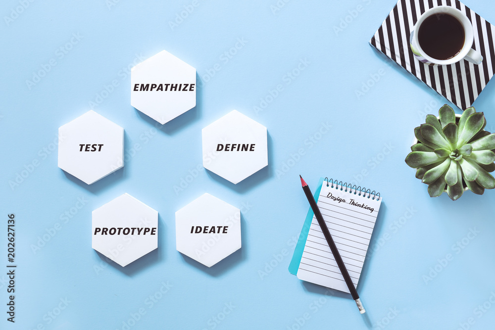 Design thinking process diagram. Modern approach to management project ...