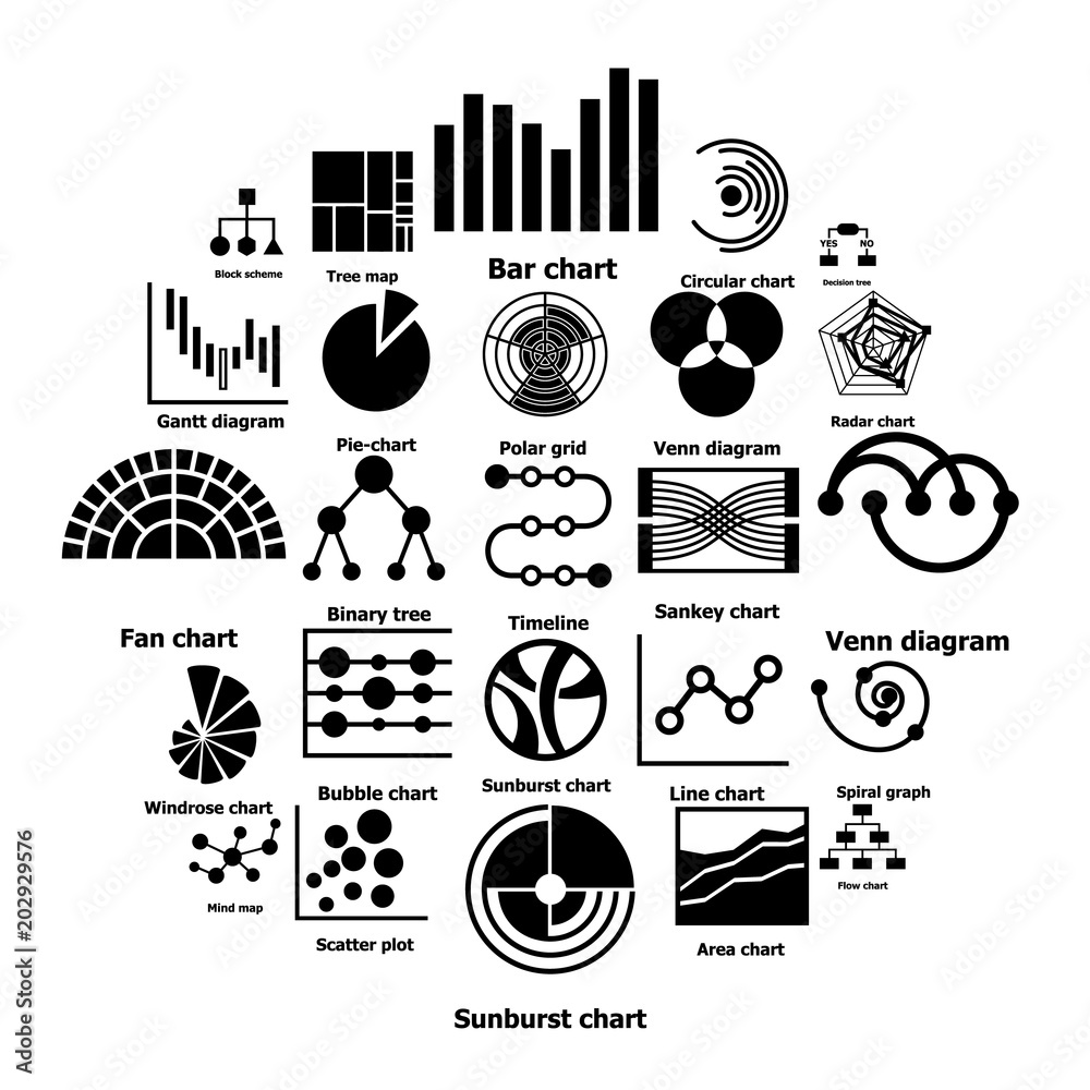 Infographic types collection icons set. Simple illustration of 25 ...
