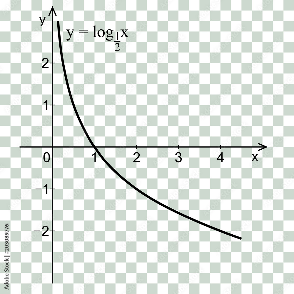 Linear graph in a coordinate system. Logarithmic curve. Stock Vector ...