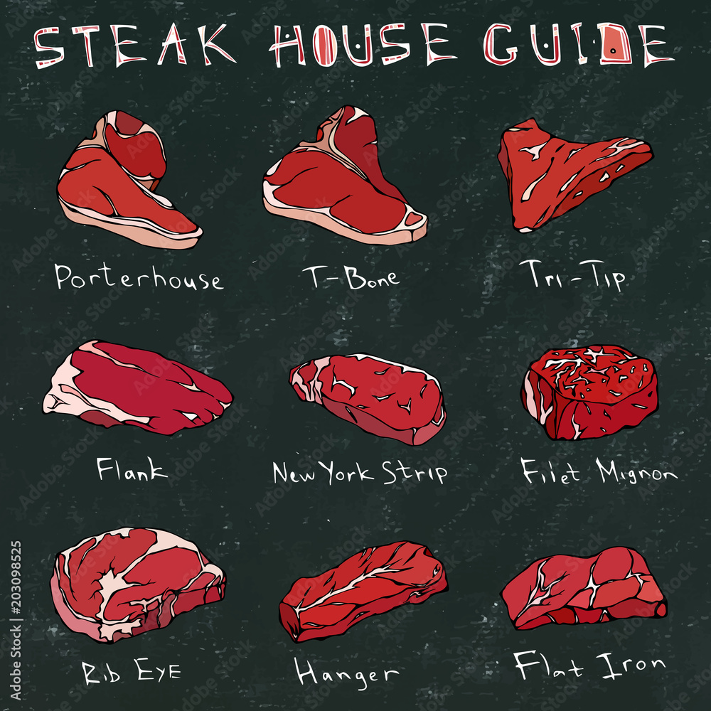 Black Chalk Board Background. Most Popular Steak Types Set. Beef Cuts ...