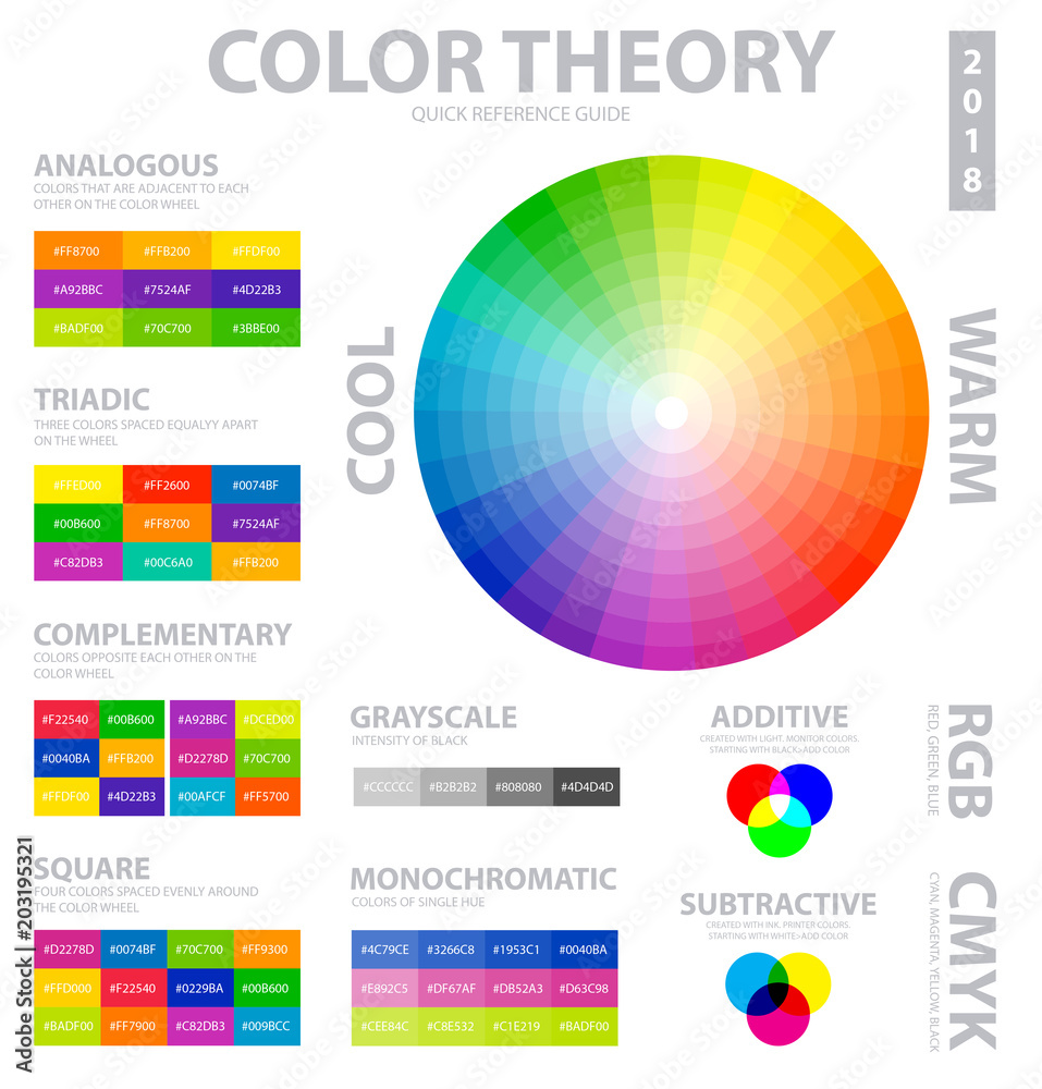Color Theory Infographics Stock Vector Adobe Stock