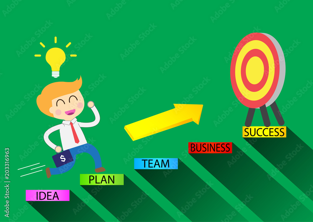 Climbing Ladder Of Success