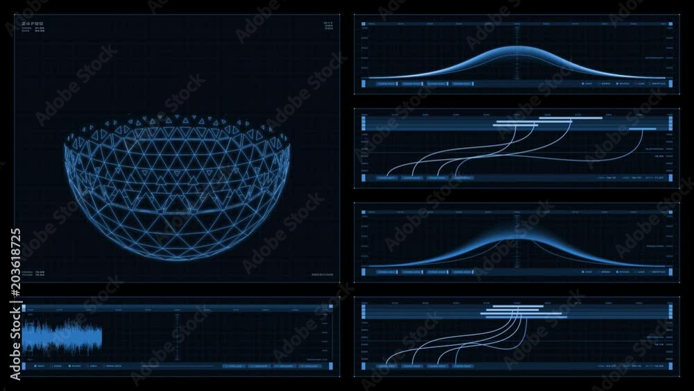 Monochromatic, multi-panel visual display: visualization, graphs ...