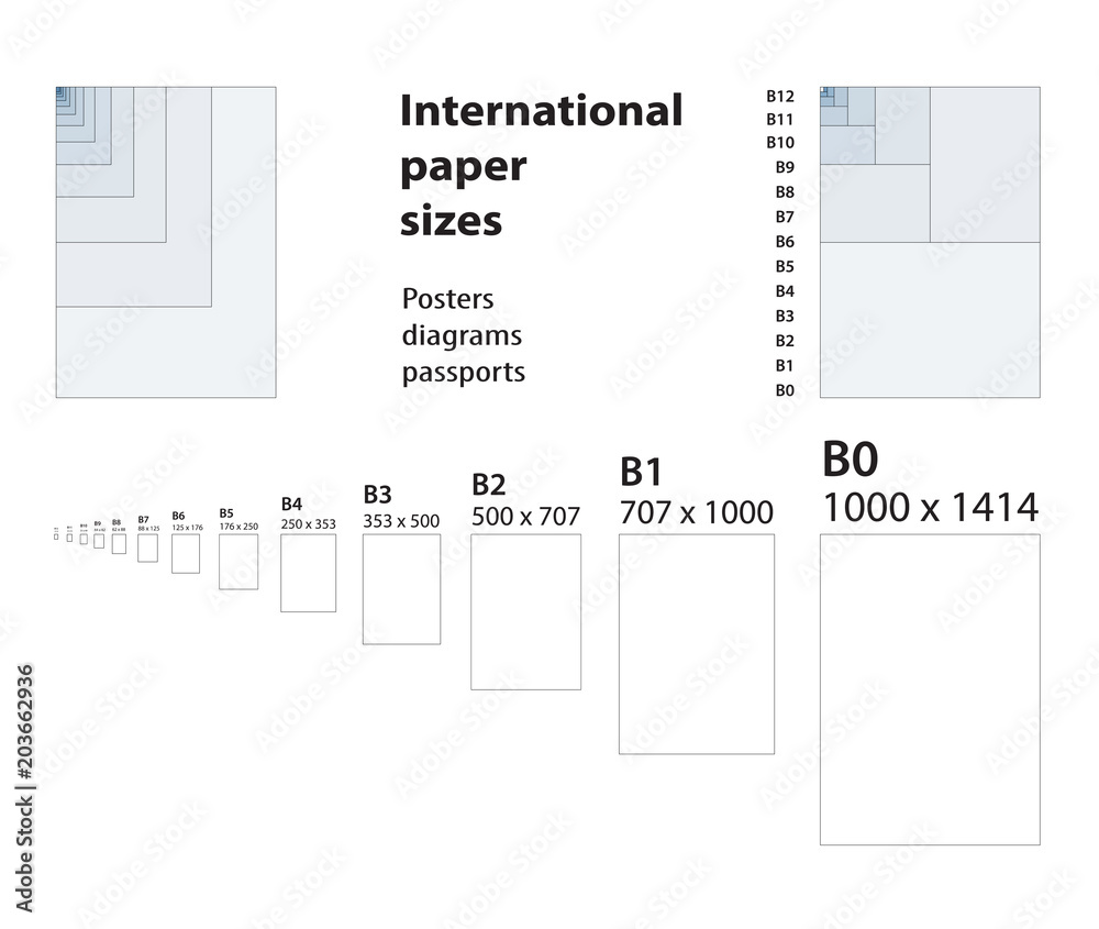 International standard of paper sizes for printing B0 - B12 type. Stock ...