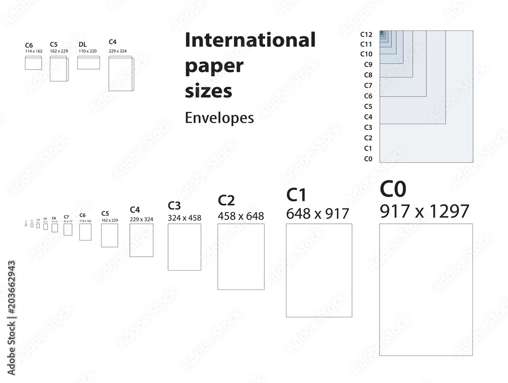 International standard of paper sizes for printing C0 - C12 type and ...