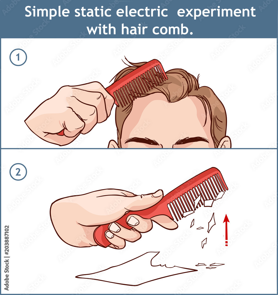Static Electricity Combing transfers electrons from the hair to the ...