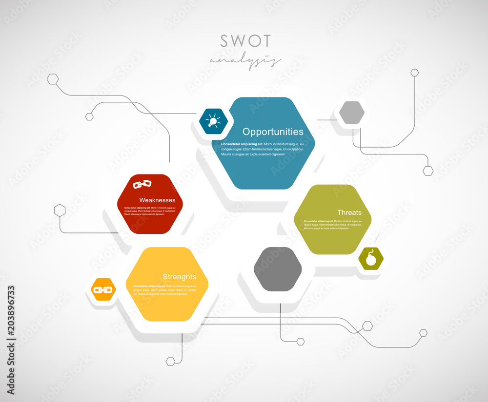 SWOT - (Strengths Weaknesses Opportunities Threats) business strategy ...