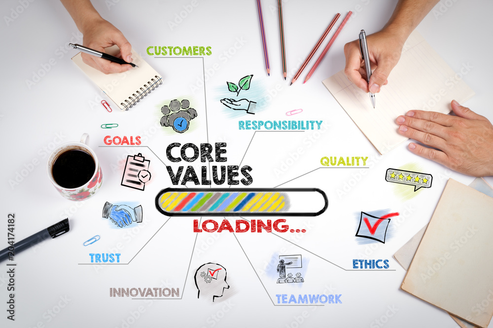 Core Values Concept. Chart with keywords and icons The meeting at the ...