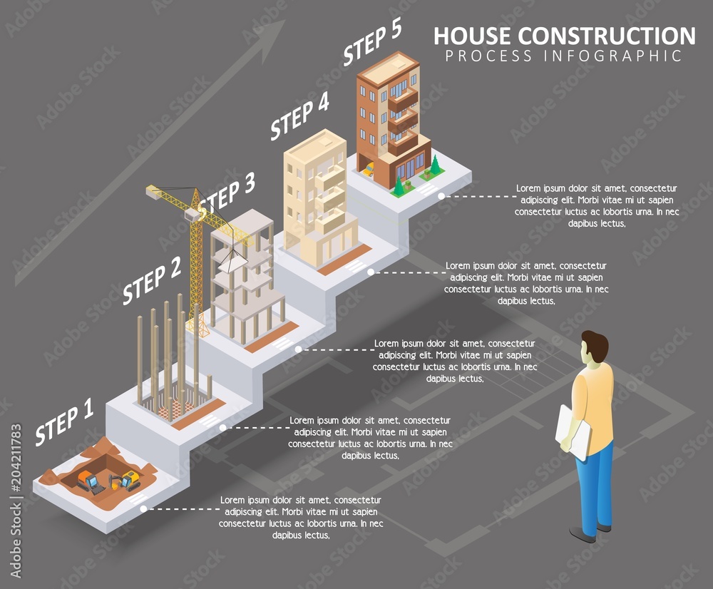 House construction vector isometric infographics Stock Vector | Adobe Stock