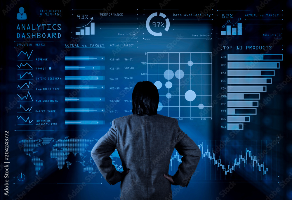 Financial report data of business operations (balance sheet and income ...