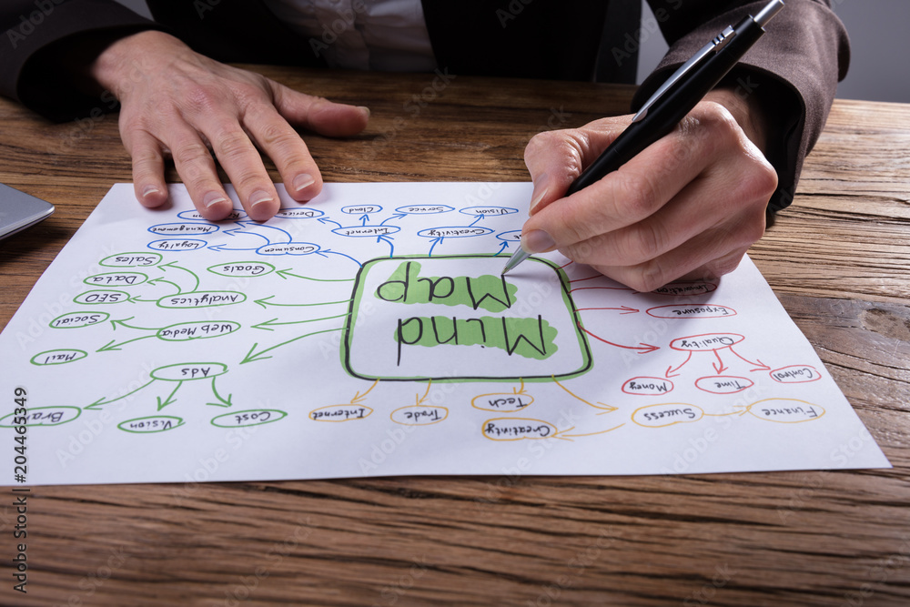 Businessperson Drawing Mind Map Stock Photo | Adobe Stock