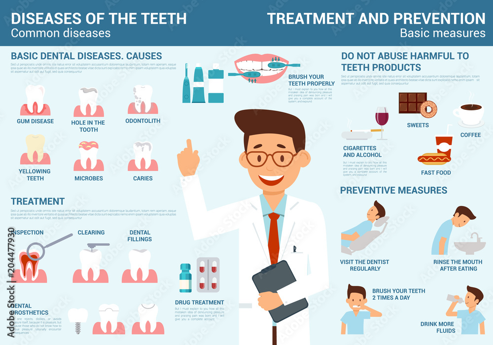Infographics of teeth diseases, treatment and prevention with basic ...