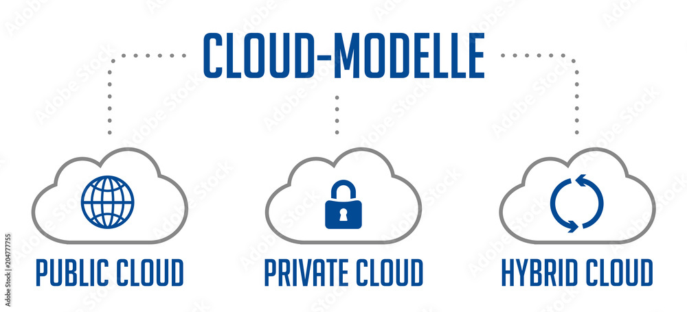 Cloud Modelle Infografik Blau Stock Vector | Adobe Stock