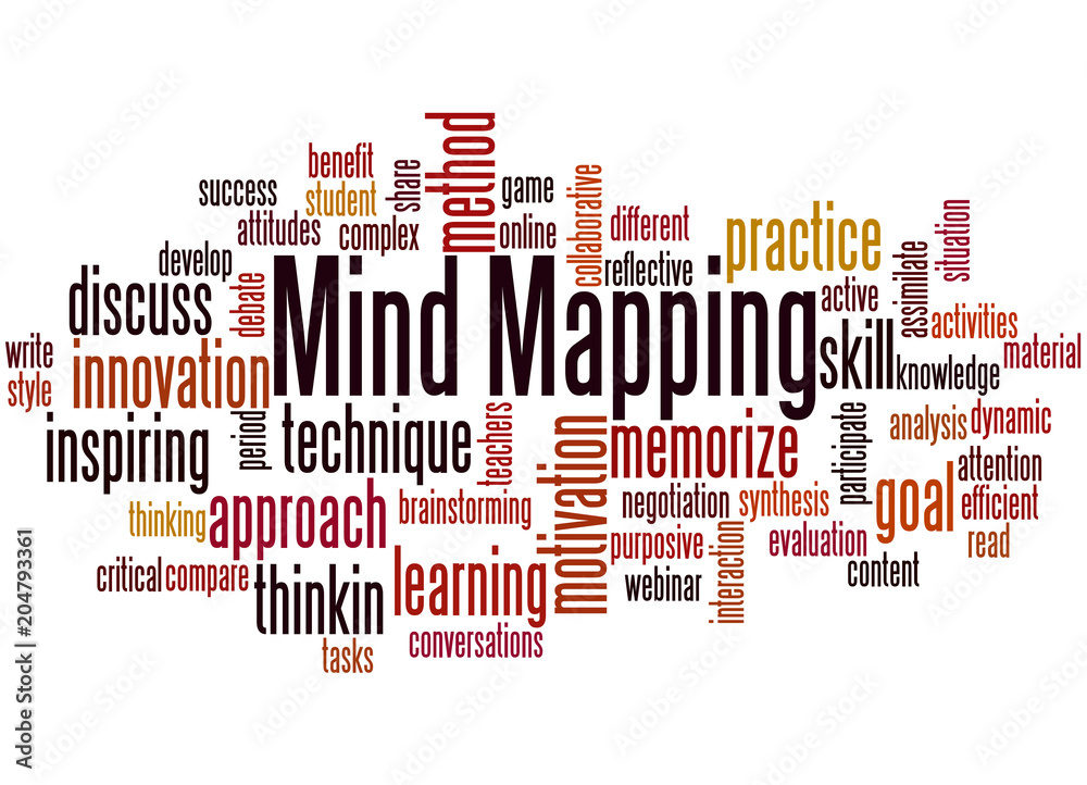 Mind mapping learning word cloud concept on white Stock Illustration | Adobe Stock