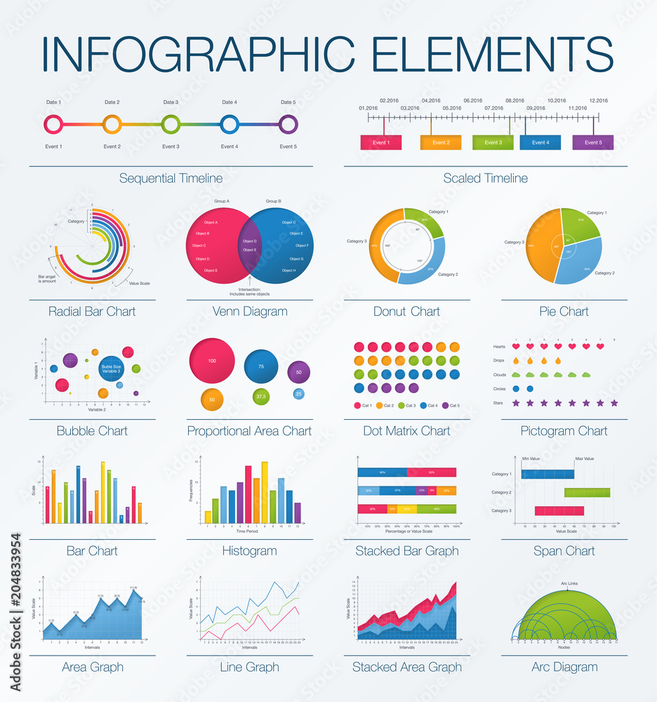 Bank account analytics, business rating, market finance, economy ...