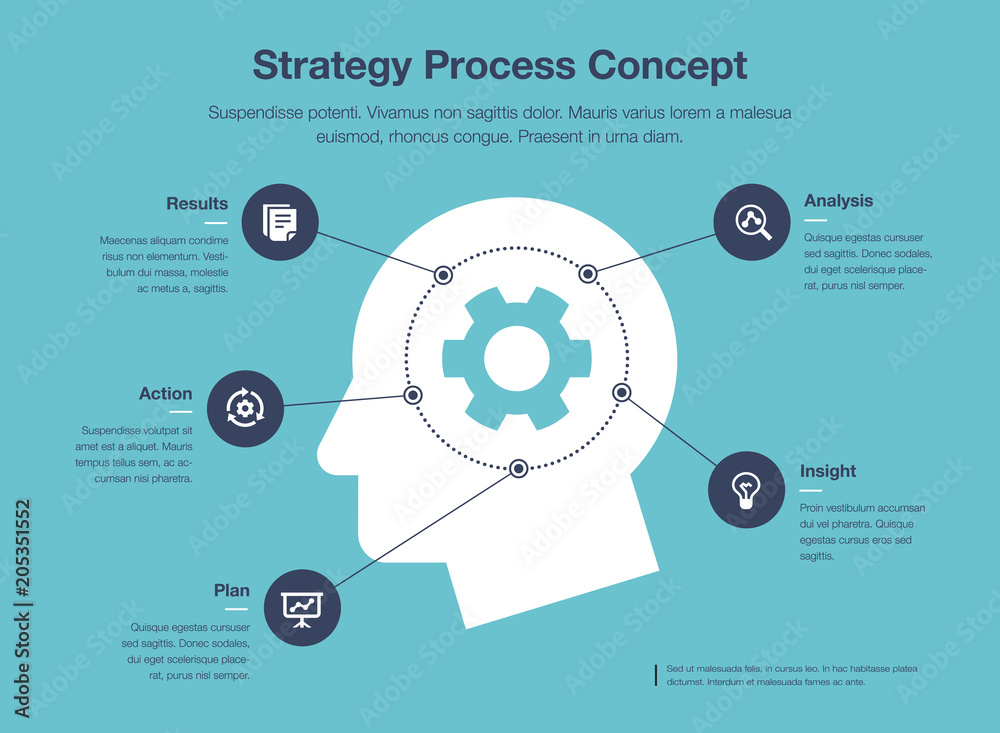 Vector infographic for strategy process visualization template with ...
