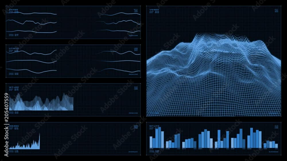 Monochromatic, multi-panel visual display: animated graphs, readouts ...