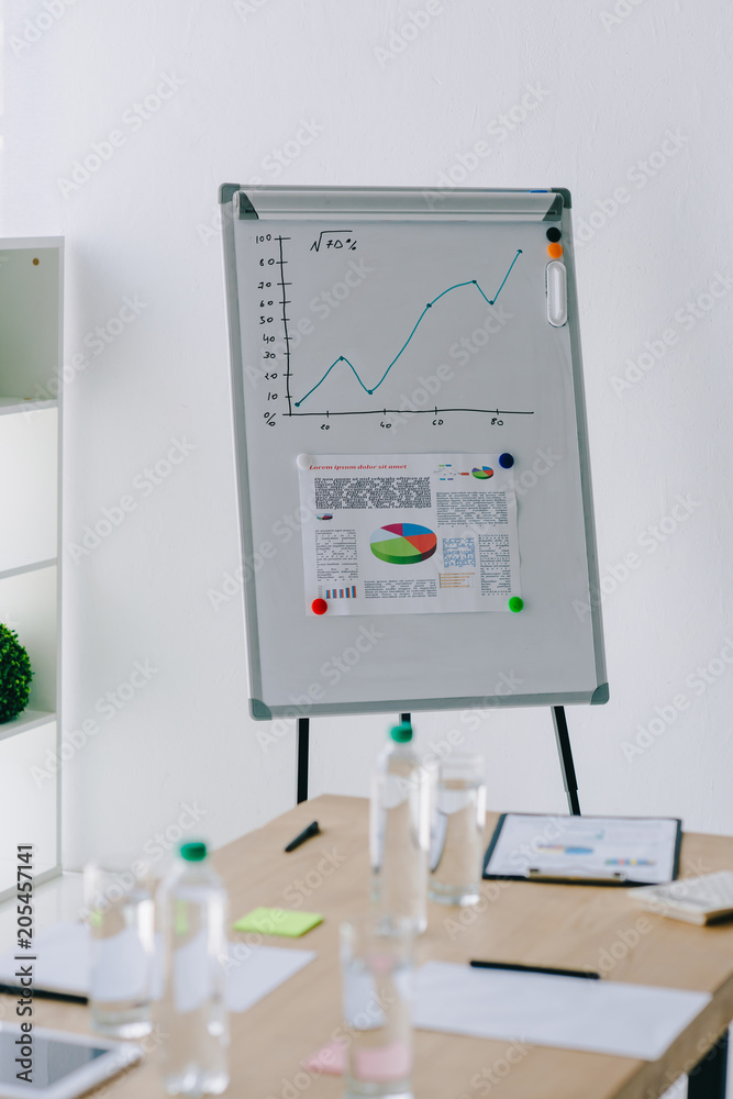 selective focus of white board with graphic, glasses of water and ...