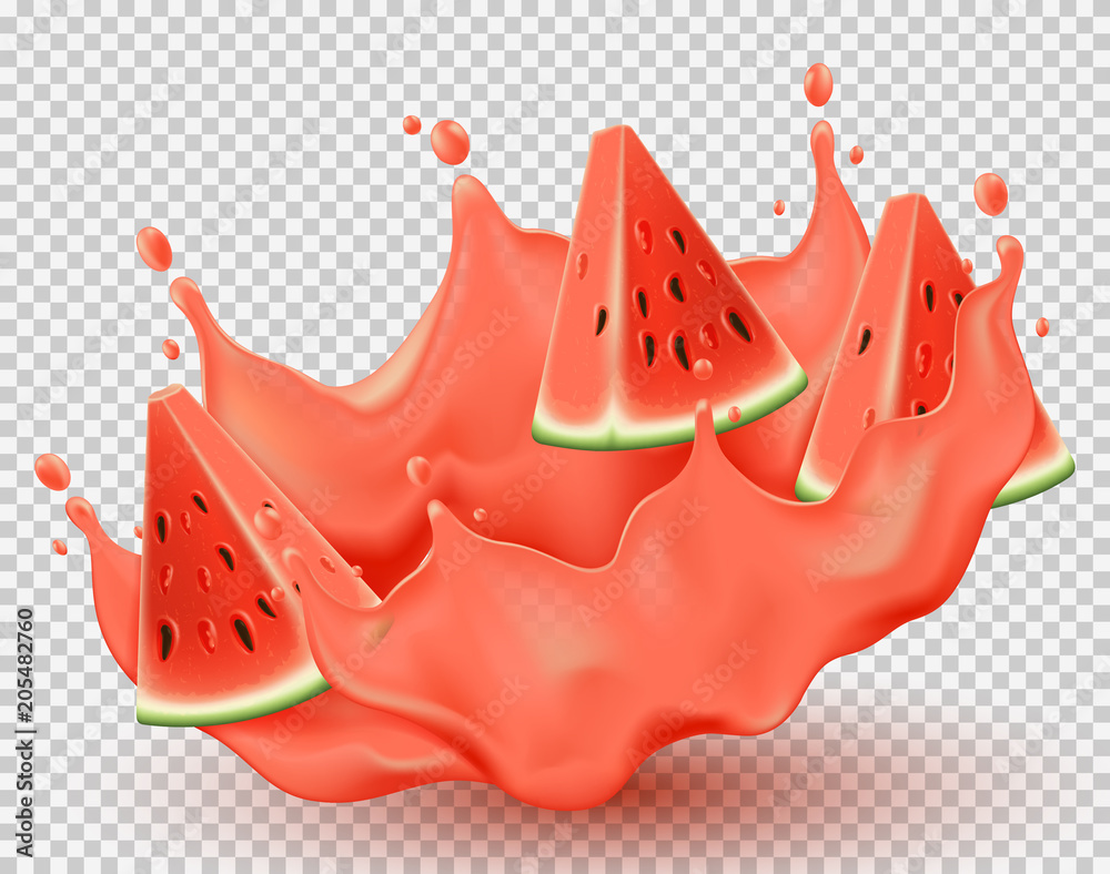 What Is Watermelon Effect